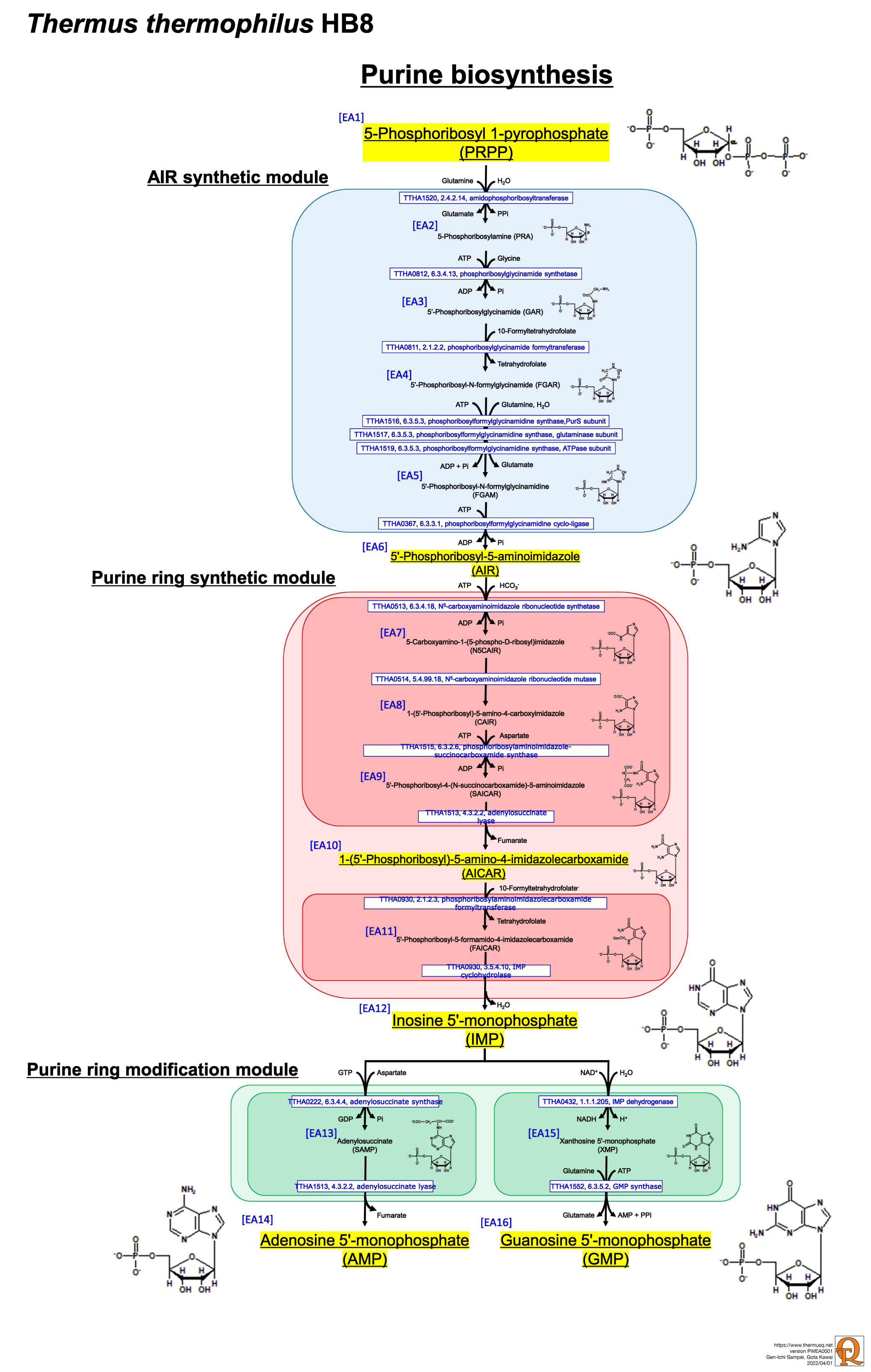 Use the browser back button to unzoom.